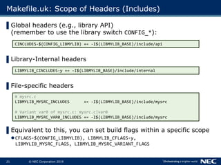XPDDS19: A Journey through Unikraft's Build System | PDF