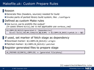 XPDDS19: A Journey through Unikraft's Build System | PPT