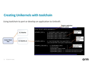 XPDDS18: Unikraft: An easy way of crafting Unikernels on Arm - Kaly Xin ...
