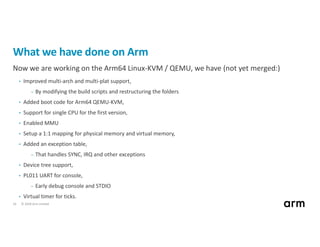 XPDDS18: Unikraft: An easy way of crafting Unikernels on Arm - Kaly Xin ...