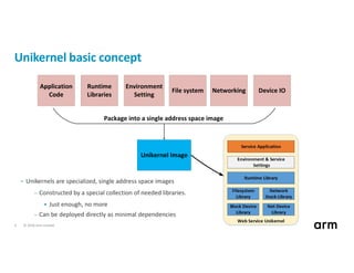 XPDDS18: Unikraft: An easy way of crafting Unikernels on Arm - Kaly Xin ...