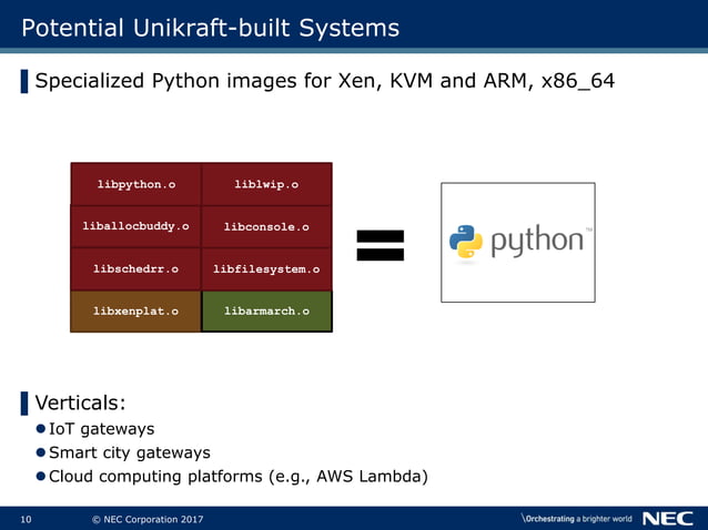 Unikraft Landing Page Master Slides | PPT