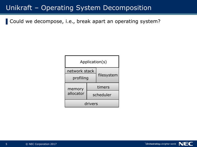 Unikraft Landing Page Master Slides | PPT
