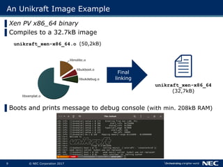 Unikraft Landing Page Master Slides | PPT