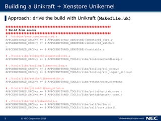 XPDDS19: Unikraft Dom0 Disaggregation | PDF