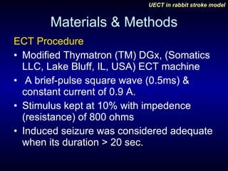 Unilateral electroconvulsive therapy_in_rabbit_stroke_model1 | PPT