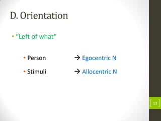 Rehabilitation of Unilateral Spatial neglect | PPT