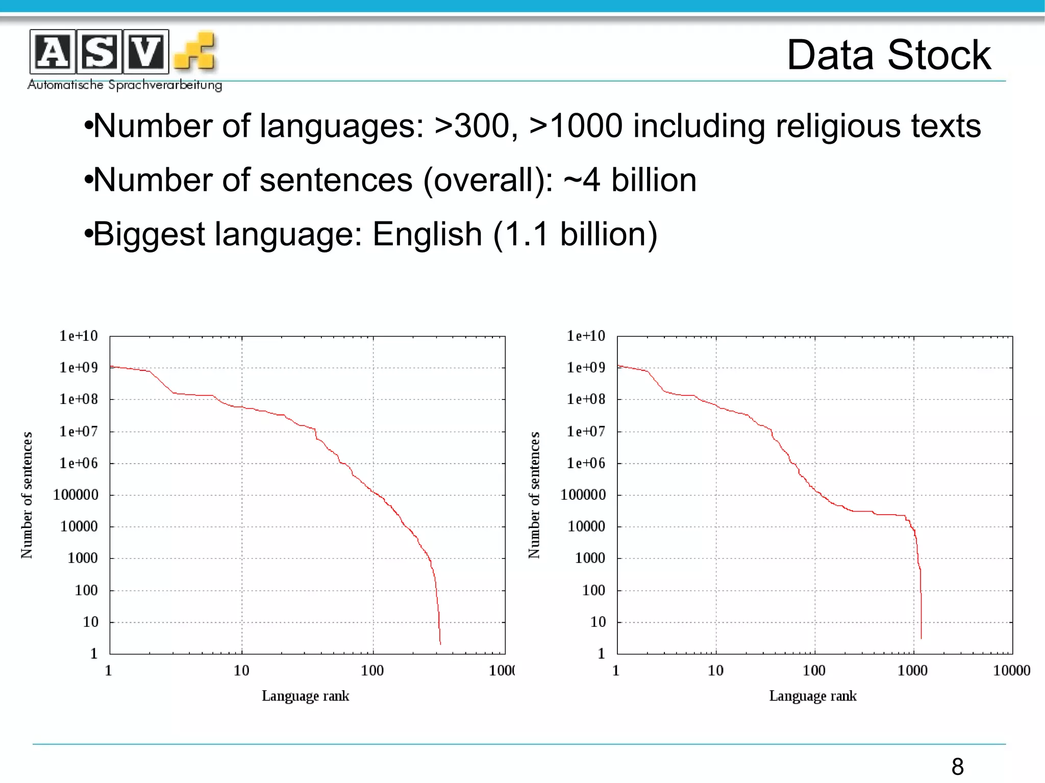 Dirk Goldhahn: Introduction to the German Wortschatz Project | PDF | Web Design and HTML | Internet