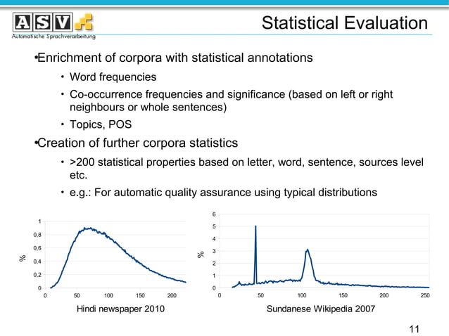 Dirk Goldhahn: Introduction to the German Wortschatz Project | PDF | Web Design and HTML | Internet