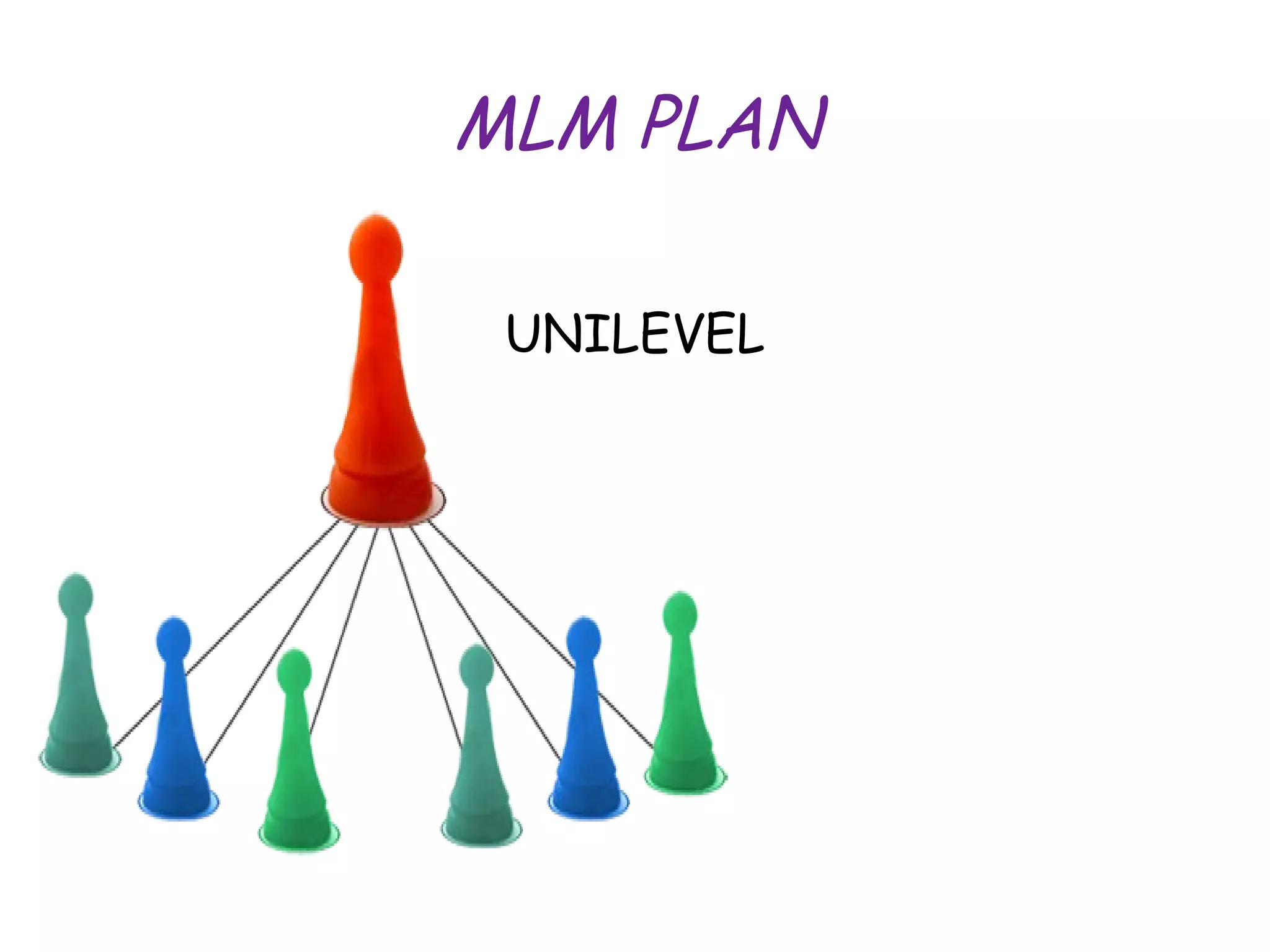 Unilevel plan | ODP