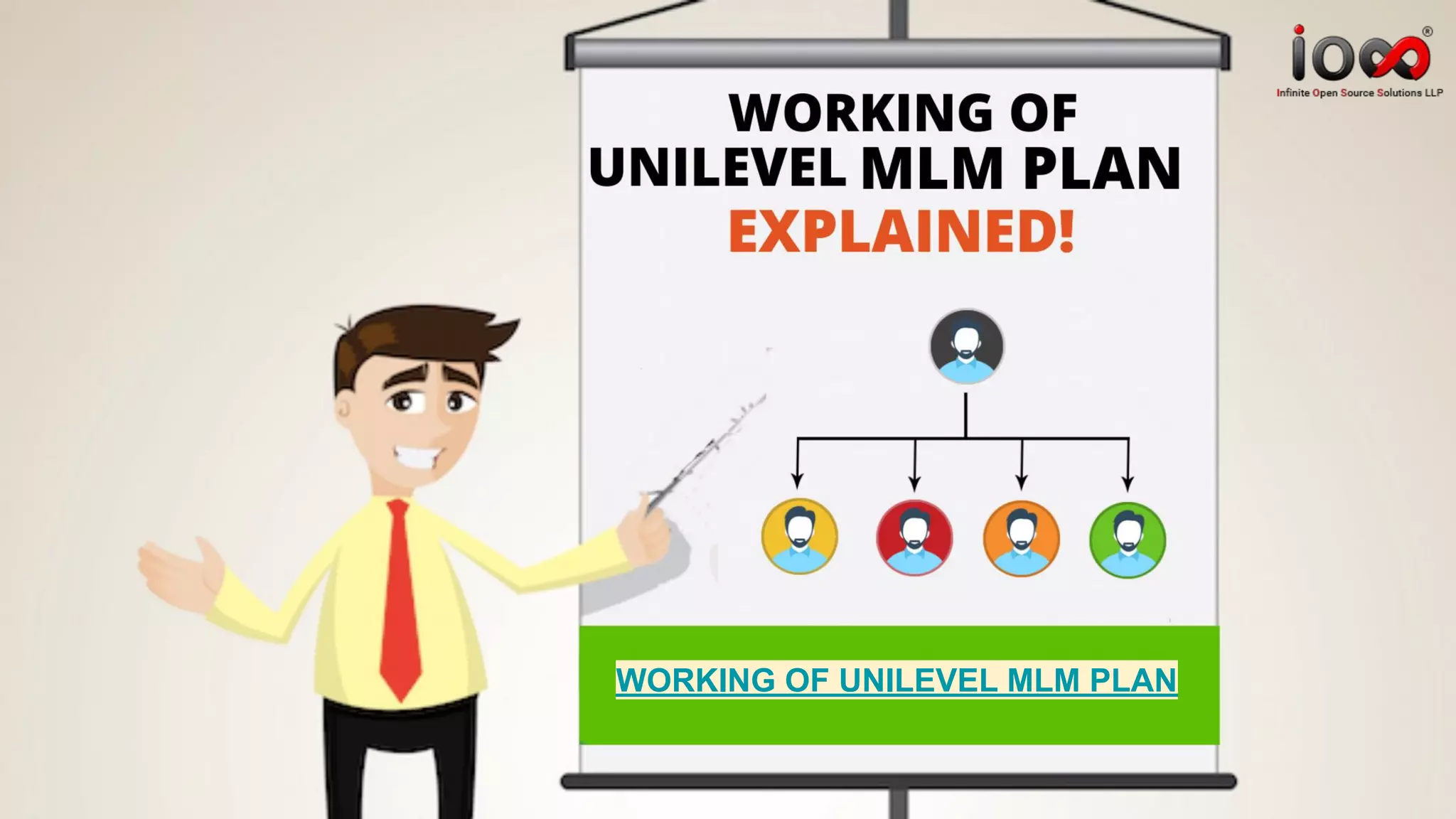 Unilevel VS Matrix Compensation Plan - A Complete Comparison Guide | PPT