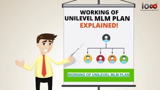 Unilevel VS Matrix Compensation Plan - A Complete Comparison Guide | PPT