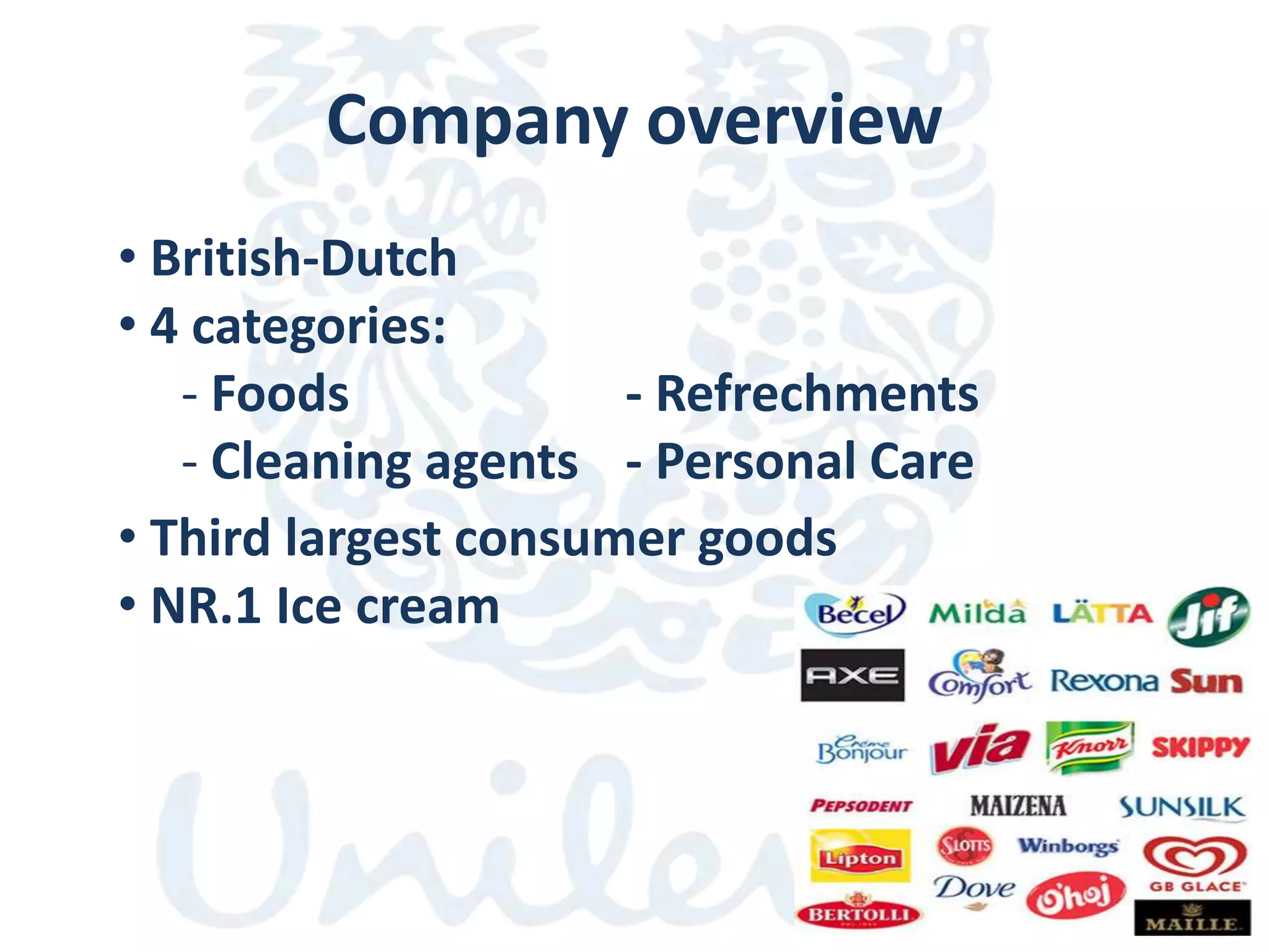 Financial analysis Unilever | PPTX