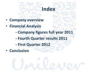 Financial analysis Unilever | PPTX