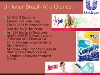 Unilever Case | PPT