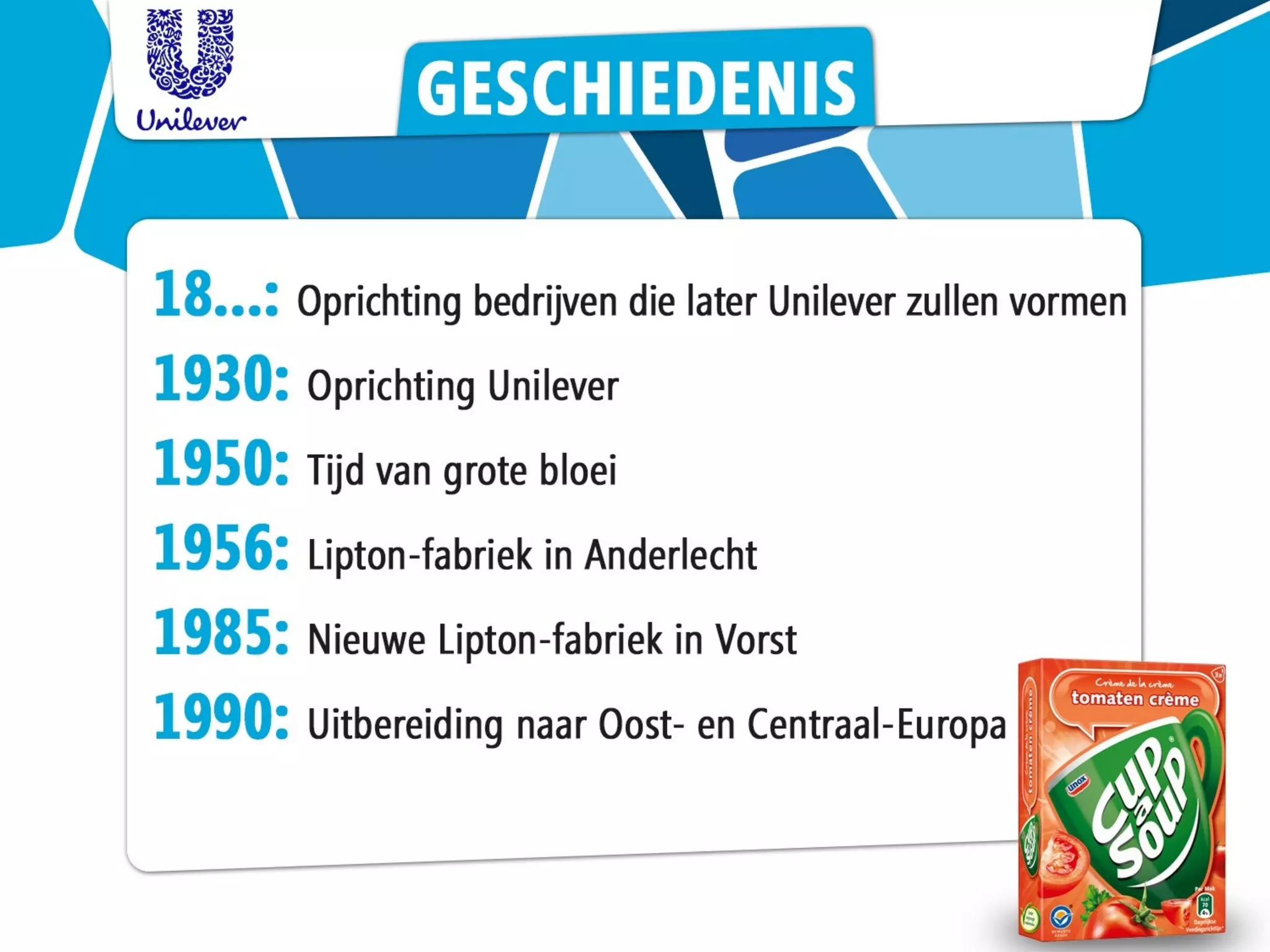 Presentatie: Unilever | PPT