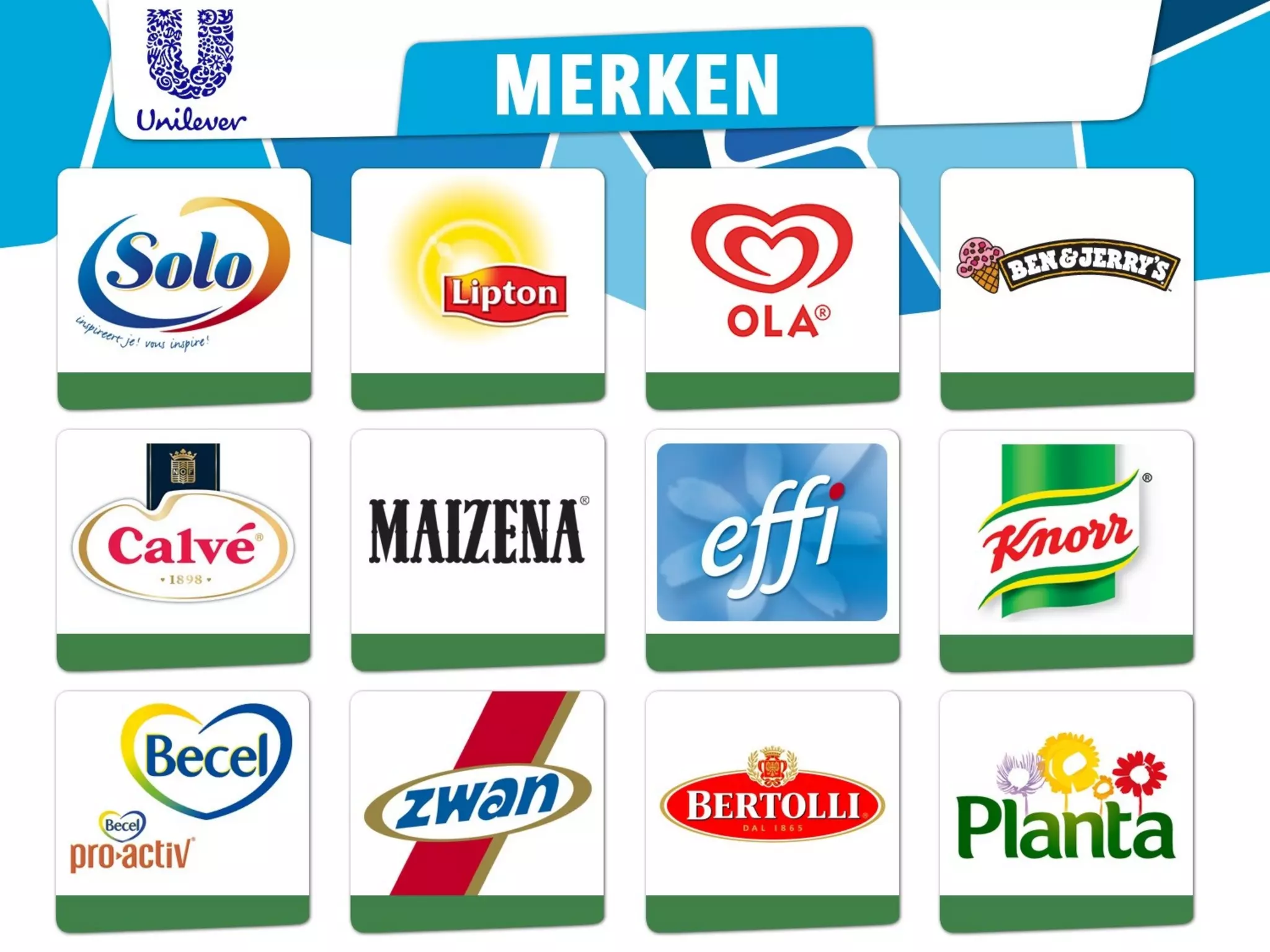 Presentatie: Unilever | PPT