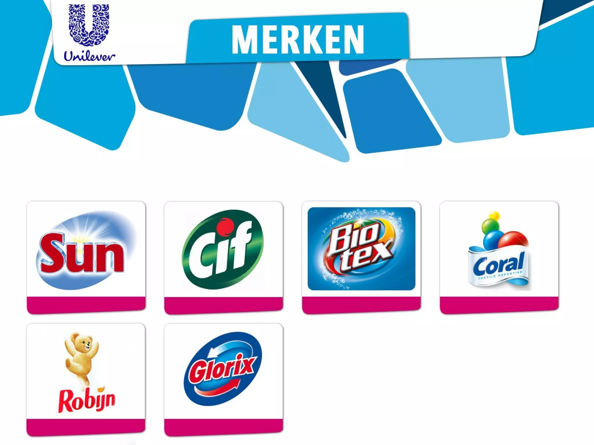 Presentatie: Unilever | PPT