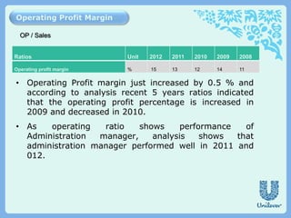 Ratio analysis of Unilever | PPTX