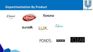 The Function & Management of Unilever | PPTX