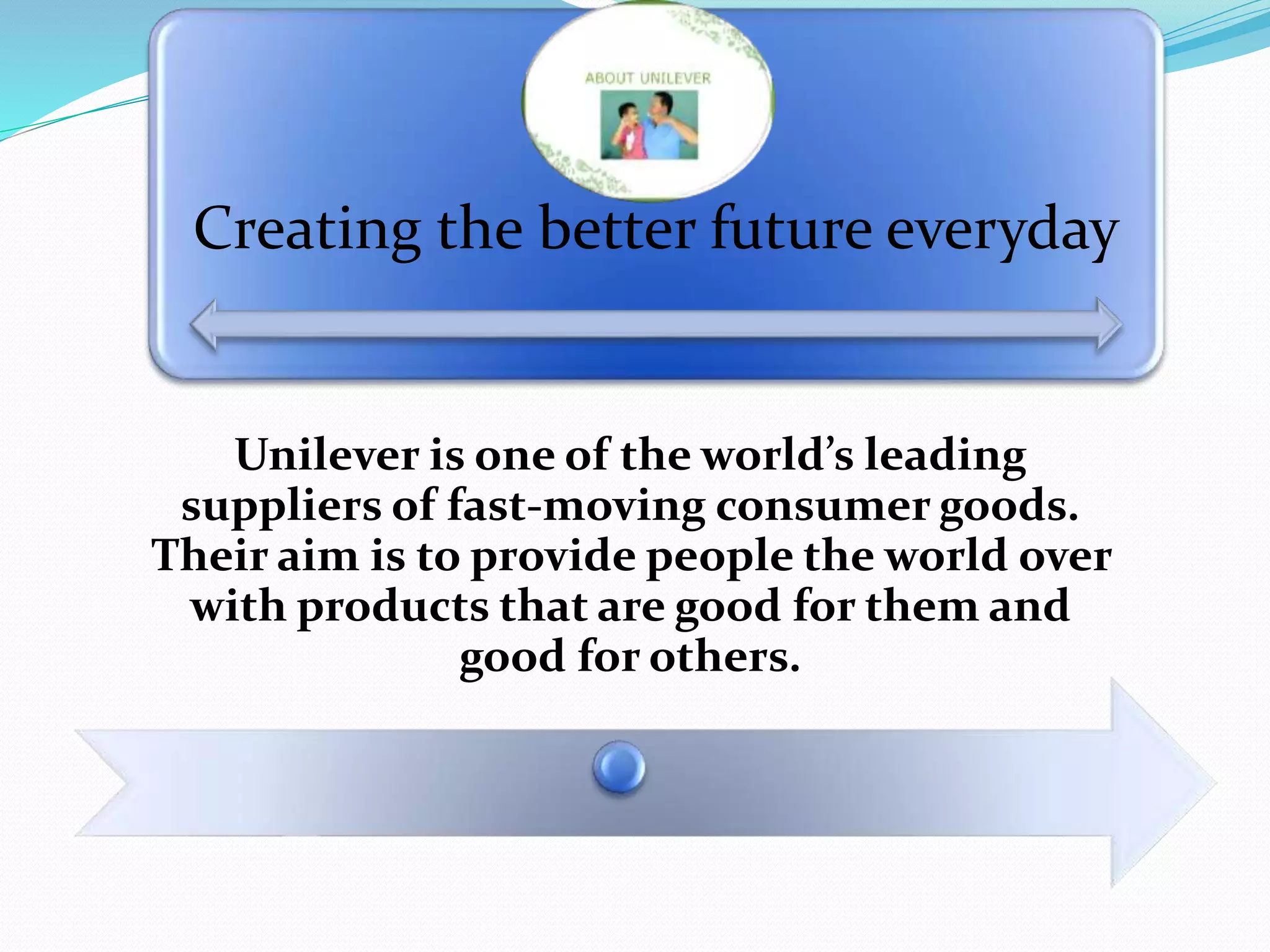 Unilever | PPT