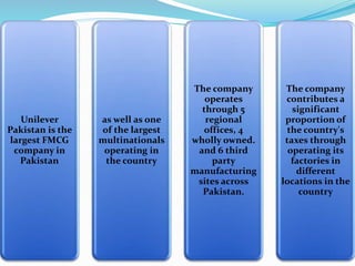 Unilever | PPT