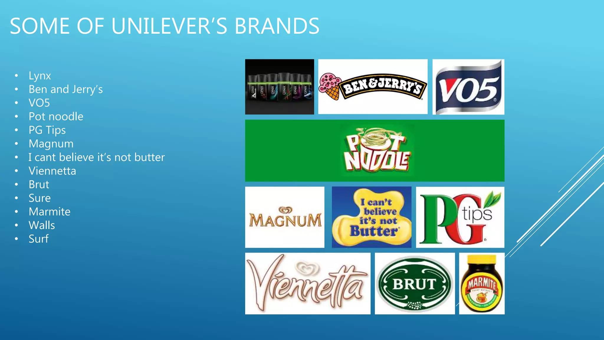 Unilever | PPTX