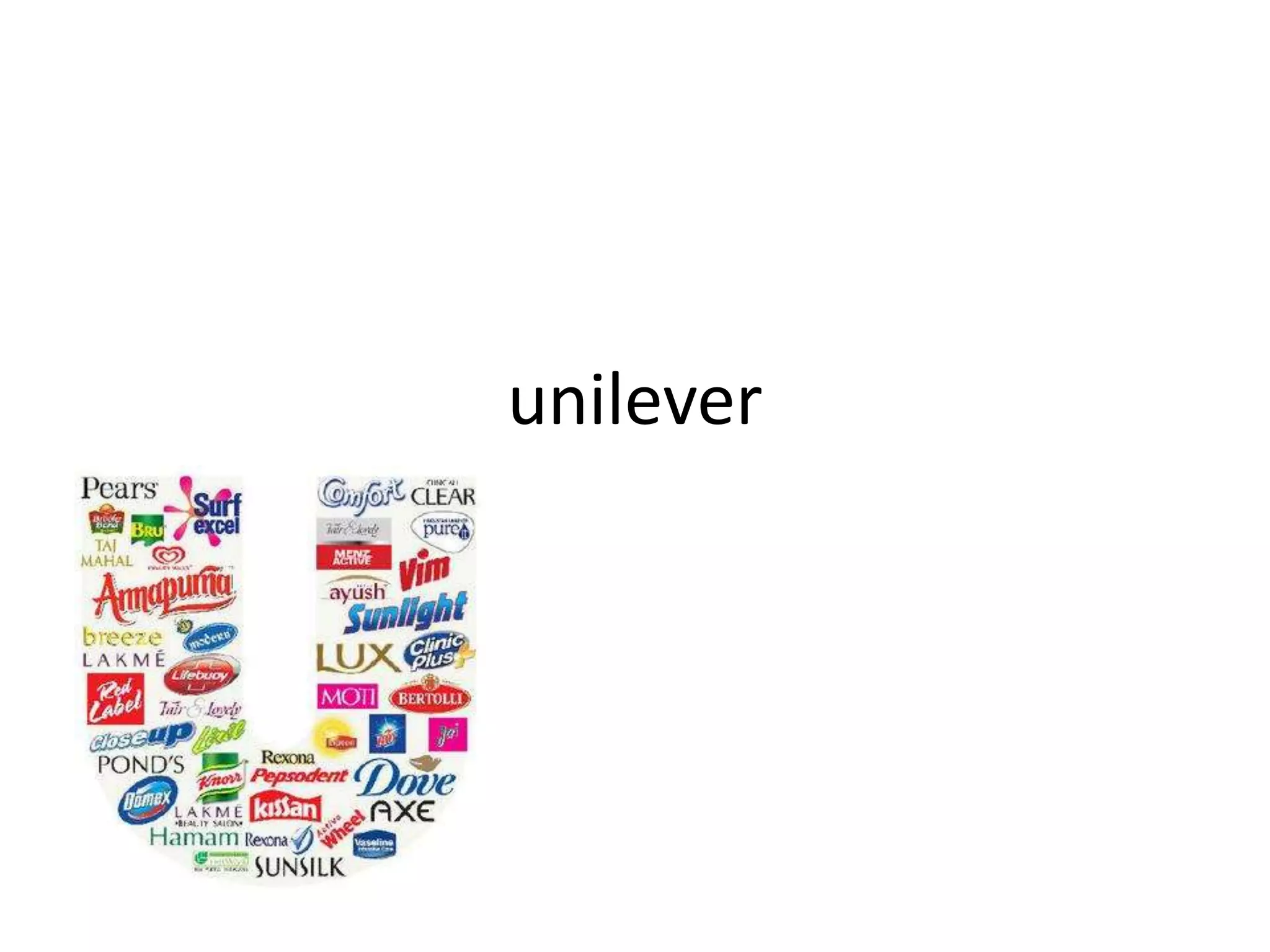 Unilever | PPTX