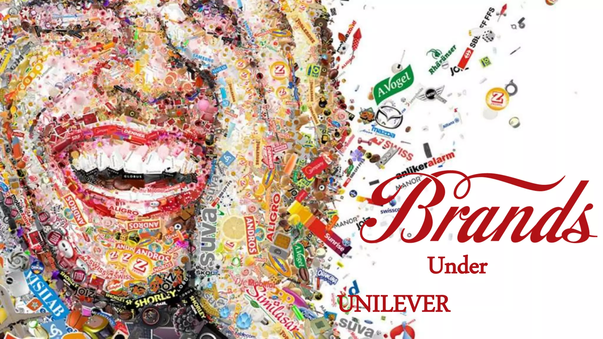 Unilever Case Study | PPTX