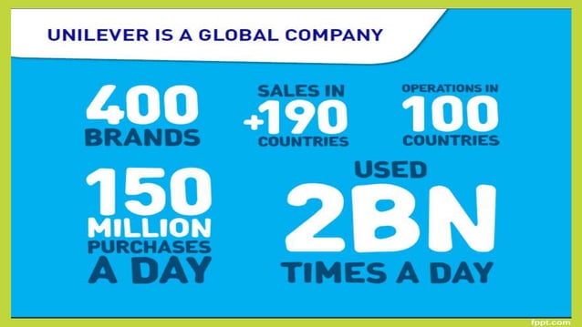 Unilever | PPT