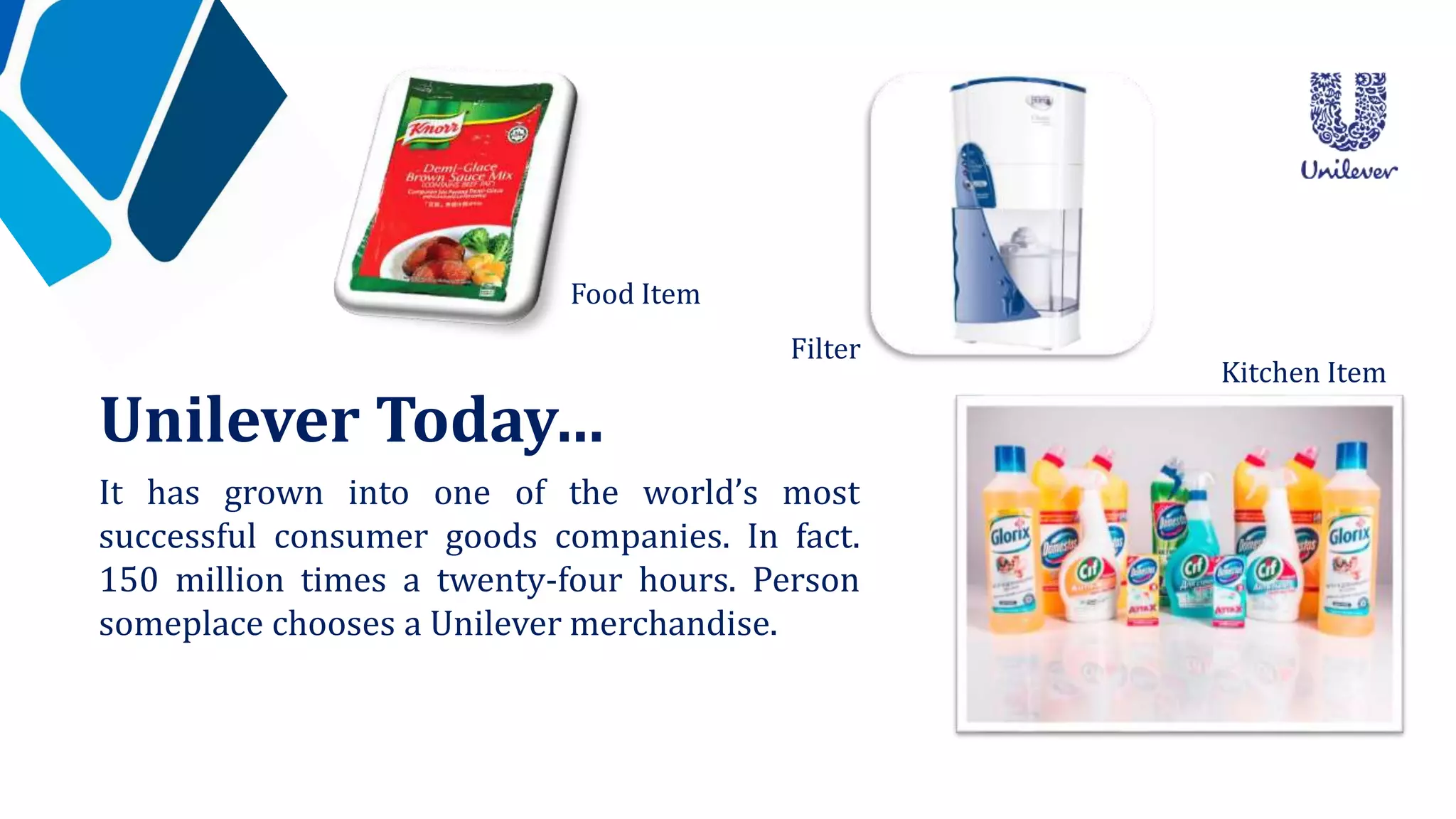 Unilever Profile | PPTX