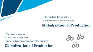 Unilever Profile | PPTX