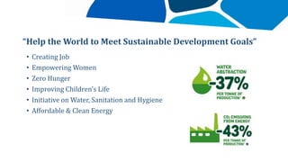 Unilever Profile | PPTX