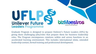 Unilever Profile | PPTX