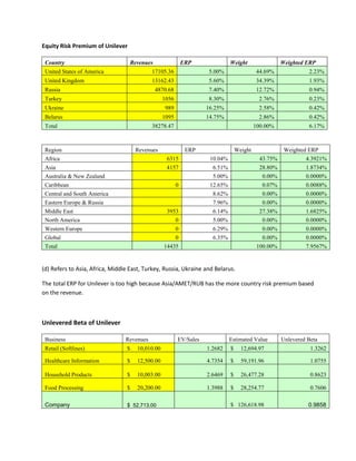 Unilever | PDF