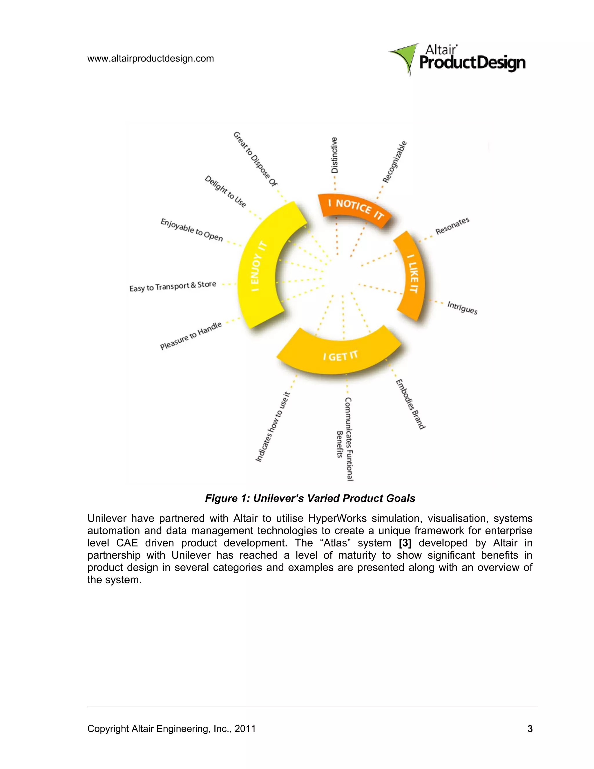Unilever - Delivering Innovation & Intelligence in Product Design | PDF