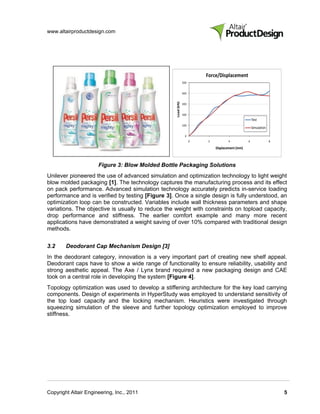 Unilever - Delivering Innovation & Intelligence in Product Design | PDF