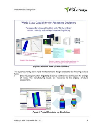 Unilever - Delivering Innovation & Intelligence in Product Design | PDF