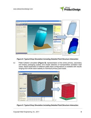 Simple Innovative Product Design