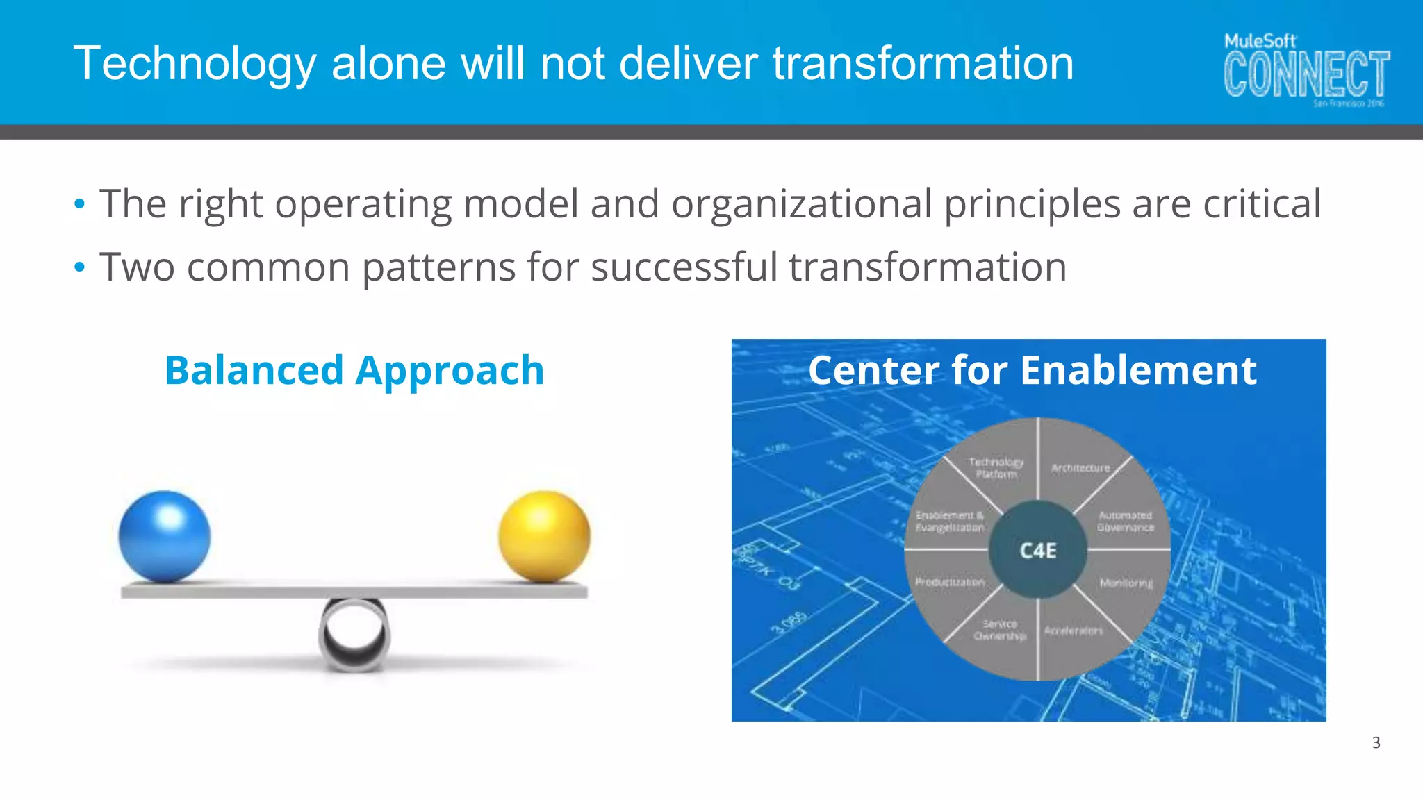 Unilever: Driving Integration Speed and Agility - Frank Brandes ...