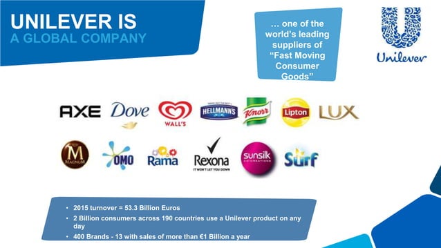 Unilever: Driving Integration Speed and Agility - Frank Brandes ...