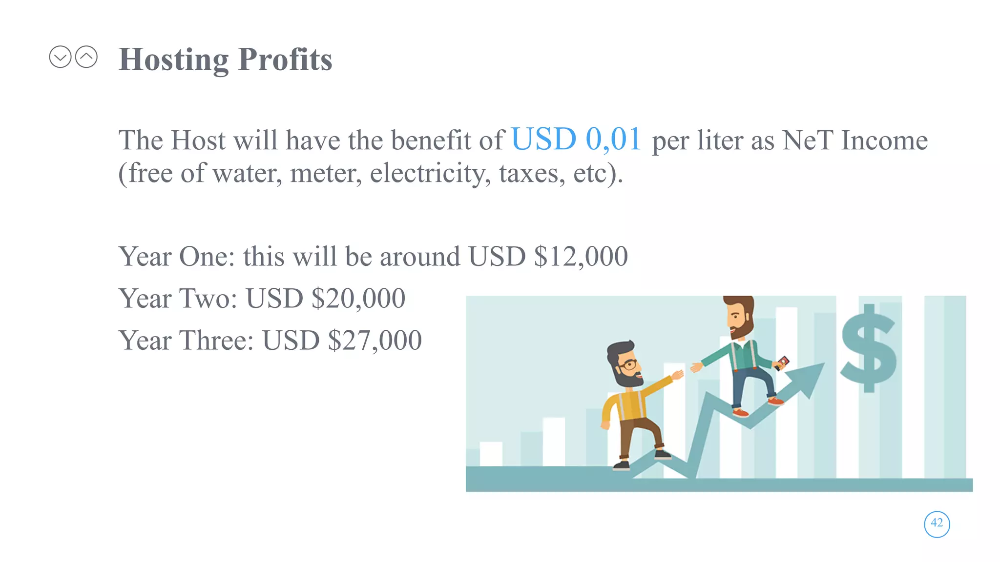 Unilever Challenge - Brands With Purpose | PDF