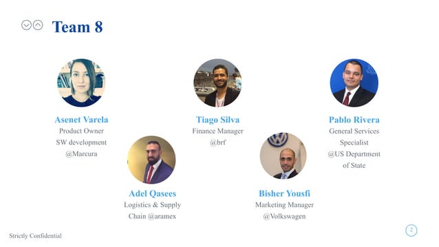 Unilever Challenge - Brands With Purpose | PPT