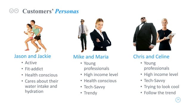 Unilever Challenge - Brands With Purpose | PPT