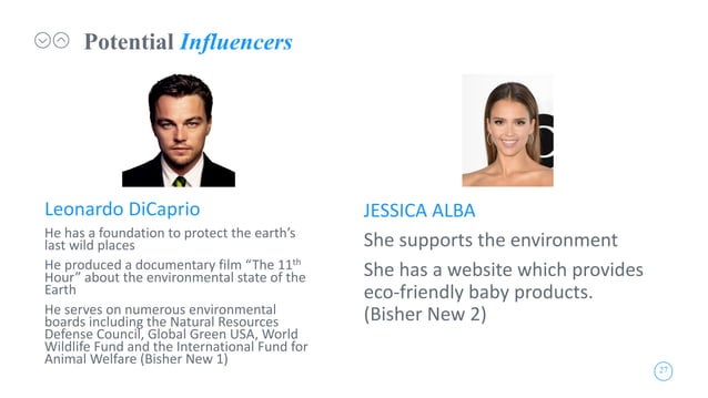 Unilever Challenge - Brands With Purpose | PPT