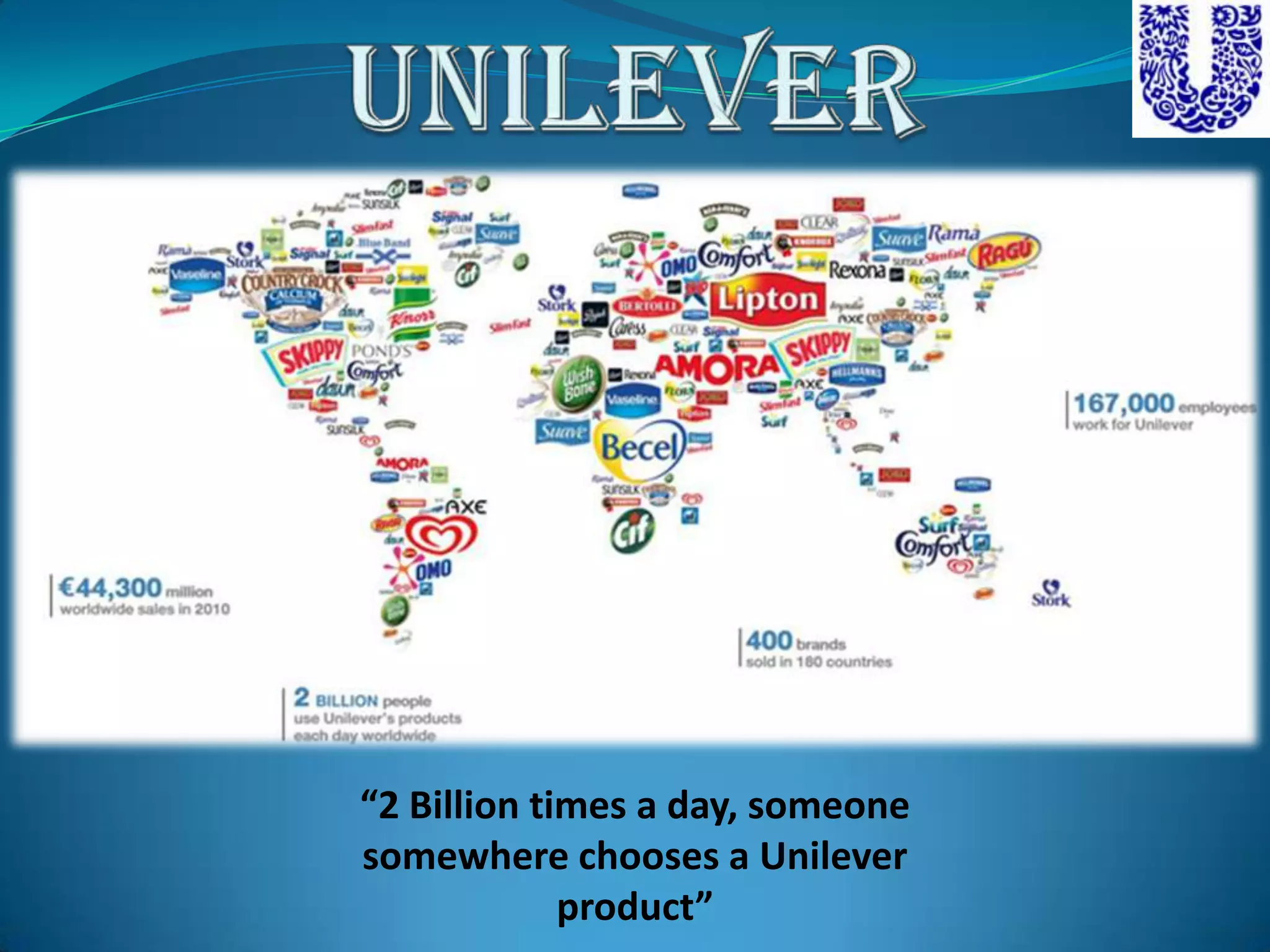 UNILEVER-An Innovative Business | PPT