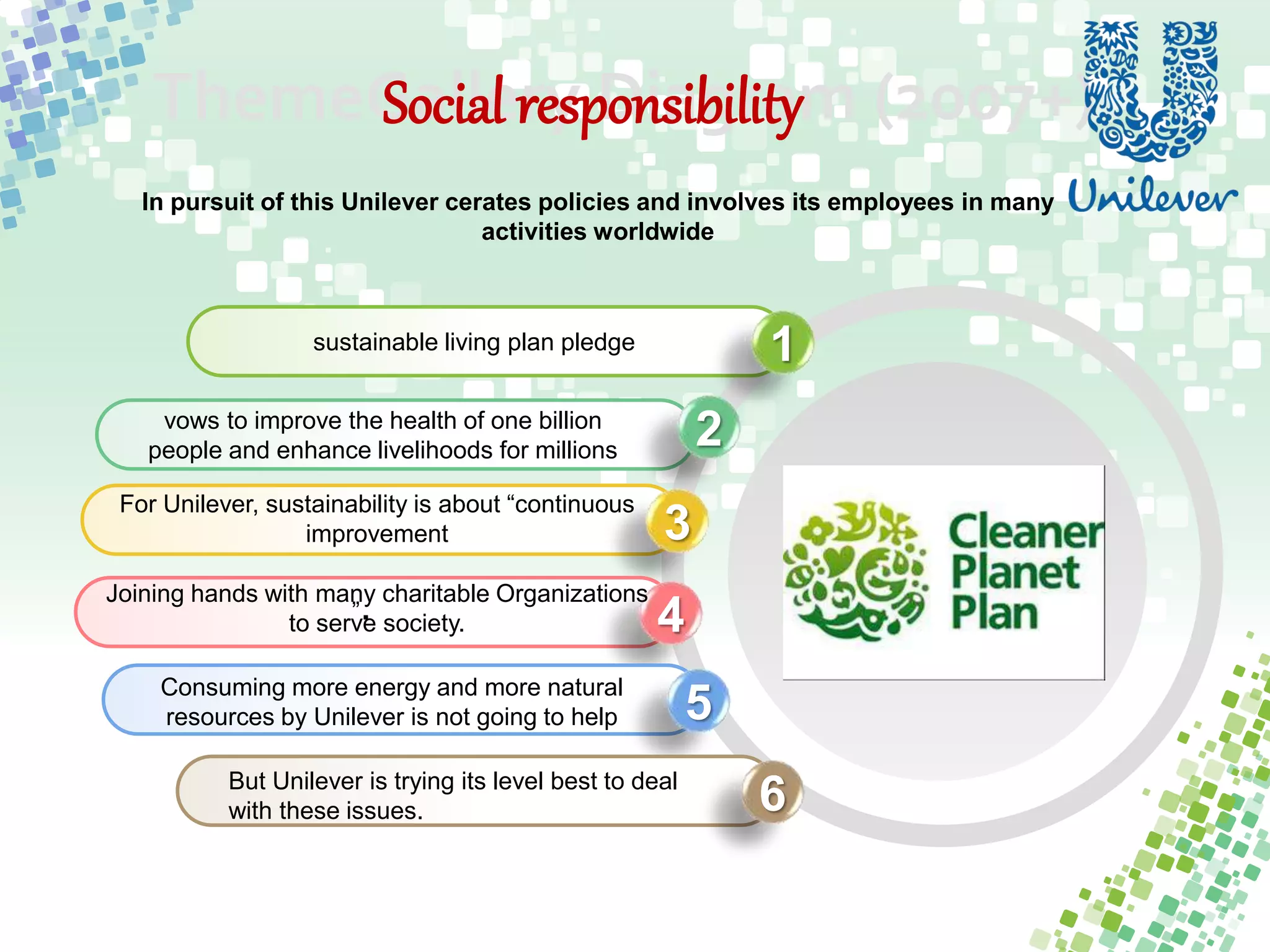 Unilever - Principles of Hospitality Management | PPTX