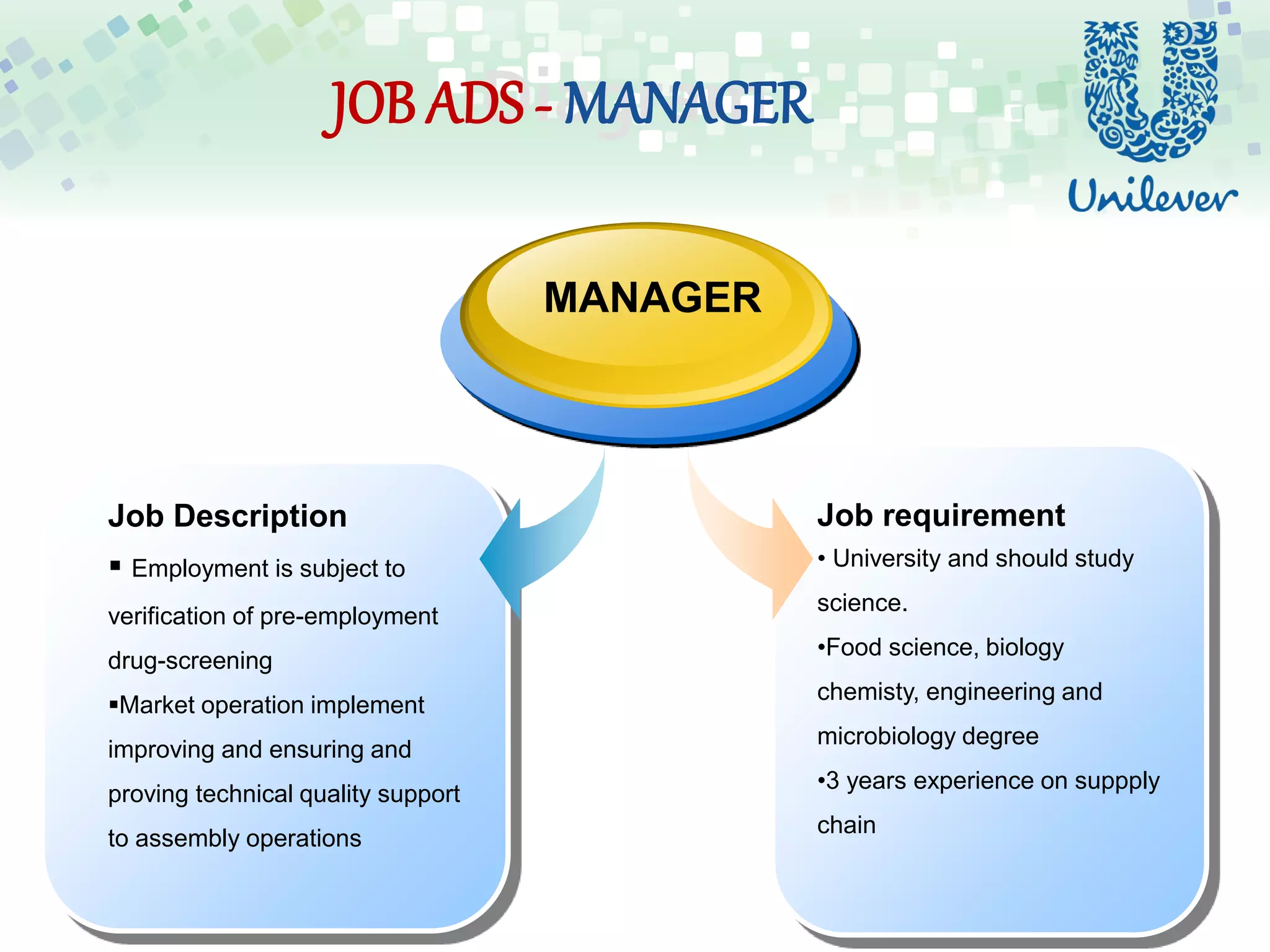 Unilever - Principles of Hospitality Management | PPTX