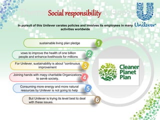 Unilever - Principles of Hospitality Management | PPTX