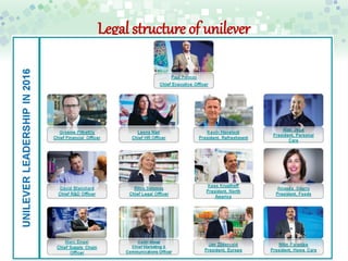 Unilever - Principles of Hospitality Management | PPTX